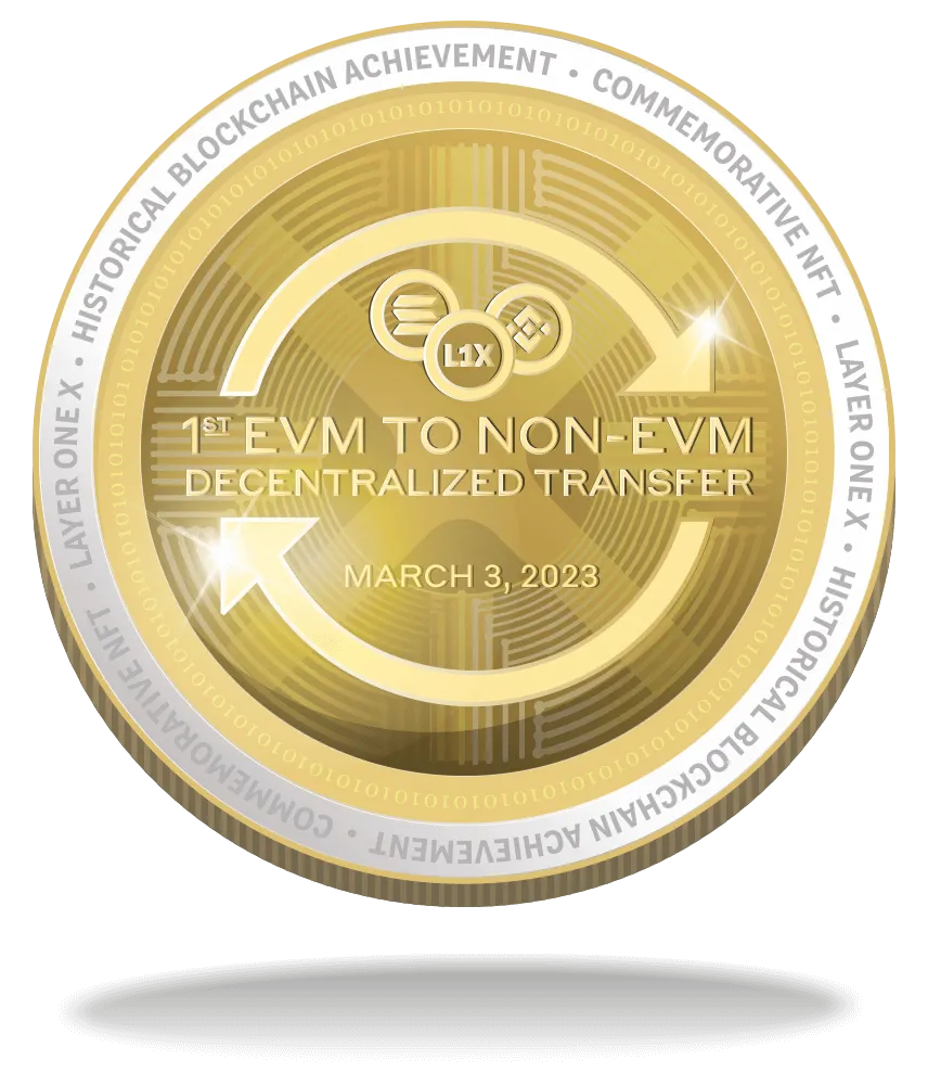 L1X Makes Crypto History With a Significant Achievement