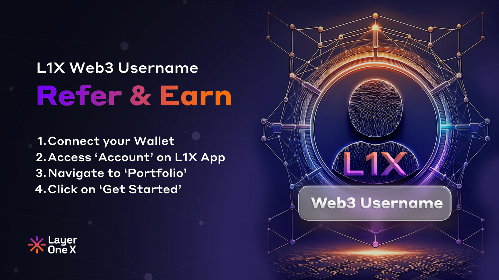 Layer One X | Newsroom