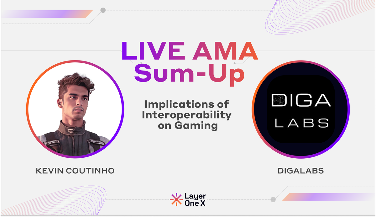 Sum-Up of the 28-02-2024 Live AMA: The future of Interoperable Gaming