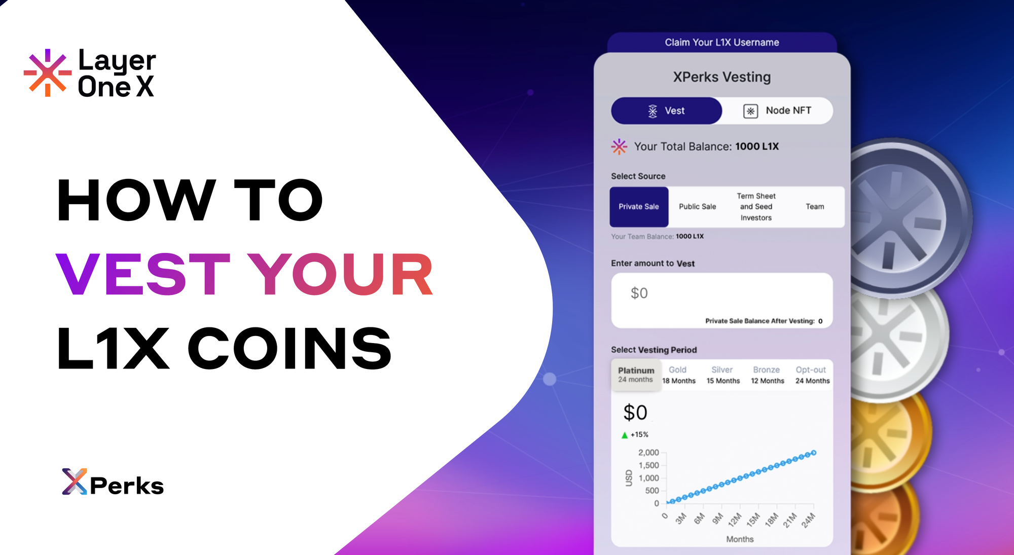 Layer One X | Newsroom